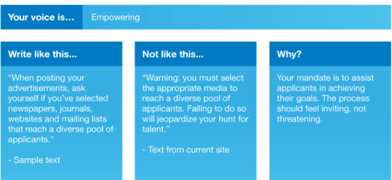 The Right Way to Combine Content Writing and Design