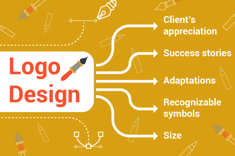 How to create an eye-catching & efficient logo